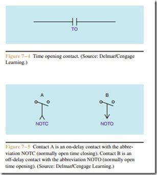 Timing Relays Pneumatic Timers Electric Equipment