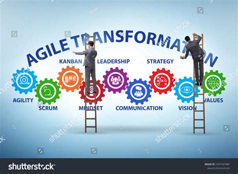 Devops Agile Transition Framework Images Browse 65 Stock Photos Vectors Free Download With