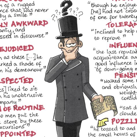 Revise Mr Utterson Character In Dr Jekyll And Mr Hyde With Engaging