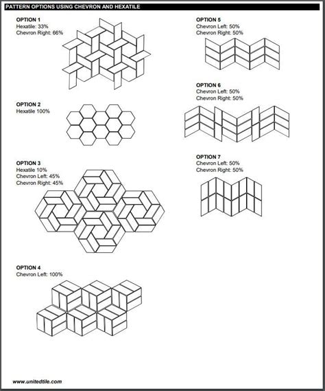Chevron Tile Tile Layout Patterns Chevron Tiles Bathroom