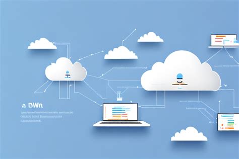 Private Cloud Sdwan Deployment Vs Public Cloud Sdwan Deployment