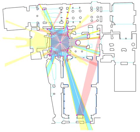 323 View Different Spatial Categories Of Isovist