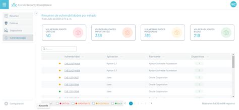 Vulnerabilidades Manual De Uso Aranda Security Compliance