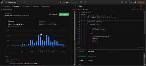 Yash Tyagi On Linkedin 100daysofcode Codingjourney Problemsolving