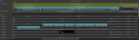 Inefficient Job System Usage With Many Animators Unity Engine Unity Discussions