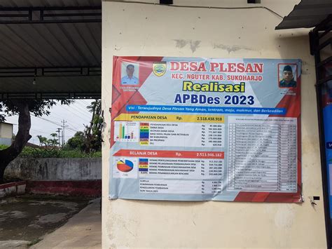 Desa Plesan Kecamatan Nguter Kabupaten Sukoharjo