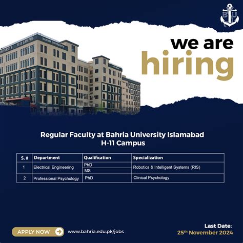 Regular Faculty Required Bahria University