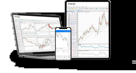 mt4 vs mt5 which trading platform to choose n1cm