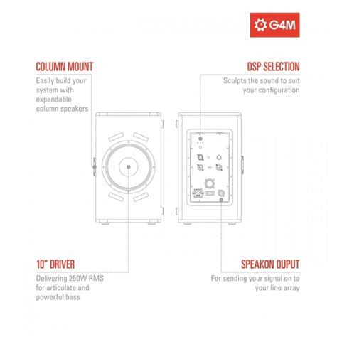 G4m Modular Column Dsp Pa System Venue Bundle At Gear4music