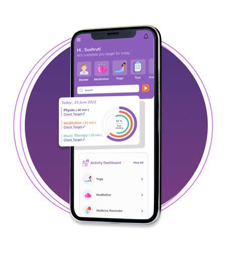 Cognitive Scorecard For Dementia Patients
