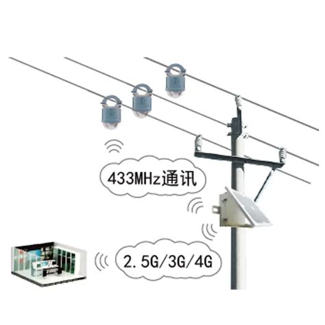 Remote Fault Indicator Strong Power Electric