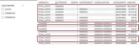 filter on multiple columns values data consoli microsoft