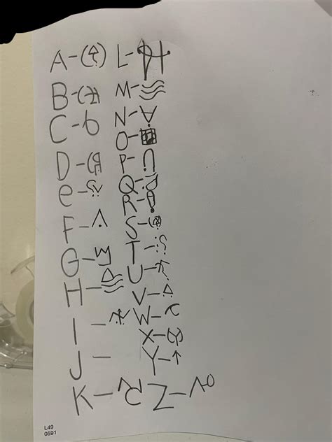 Riddler Alphabet Cipher R Thebatman