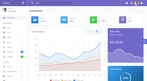 Admin Dashboard Template