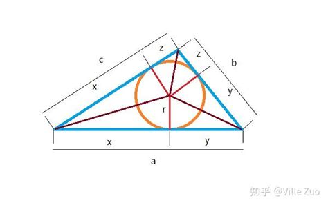 三角形面积公式海伦公式几何证明 知乎