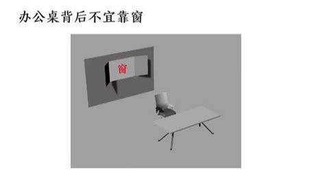 風水趣談辦公室佈局實用指南 每日頭條