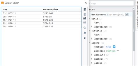Ignition Perspective Time Series Chart Ignition Inductive Automation Forum