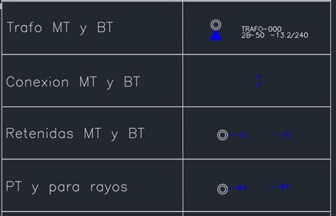call dynamic blocks from another file by autolisp autolisp visual