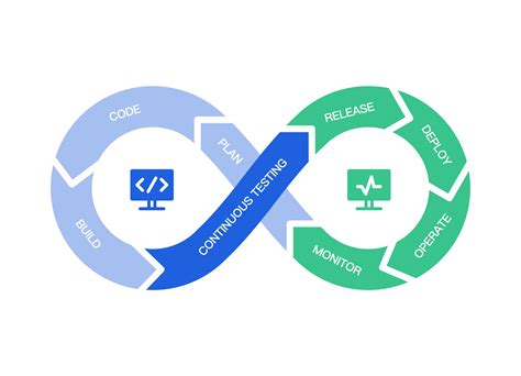 Idmesh