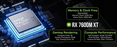 Gmktec Ad Gp1 External Gpu Docking Station Egpu Enclosure With Amd Radeon 7600m Xt