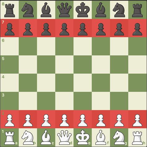 What Are The Names Of The Chess Pieces