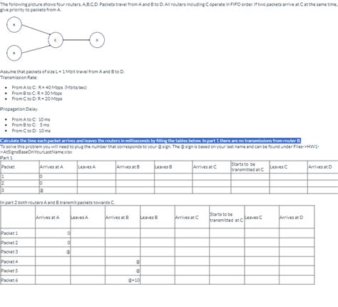 Solved The Following Picture Shows Four Routers Abcd