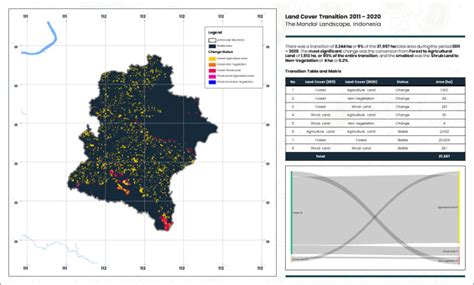 Do Gis Mapping Using And Spatial Analysis Using Arcgis By Insdev24 Fiverr