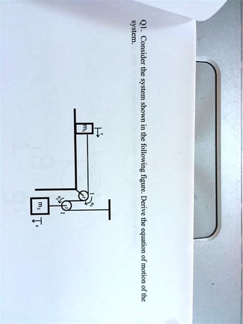 Q1 Consider The System Shown In The Following Figure Derive The Equation Of Motion Of The System