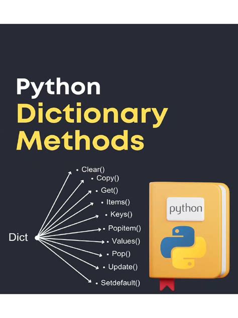 Python Dictionary Methods Pdf