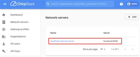 Chirpstack V3 — Using Avantec Hvac Devices With Thingsboard 245 Documentation