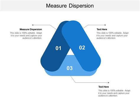 Measure Dispersion Ppt Powerpoint Presentation Infographic Template