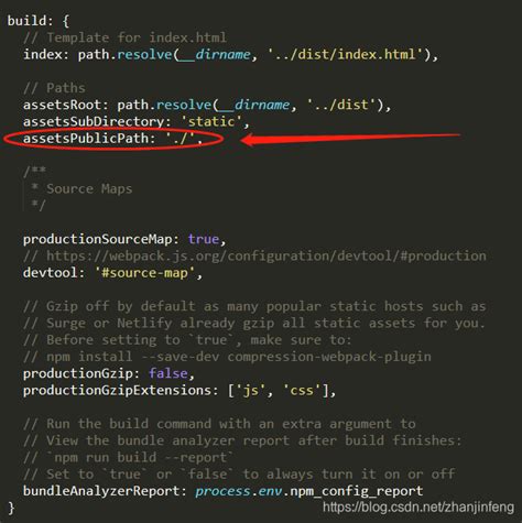 Vue Cli应用 Run Build 打包后静态资源无法访问出现页面空白情况解决方法vue Cli Service Serve 开发环境启动后 加载不到静态资源 Csdn博客