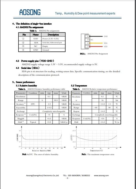 yan moura on linkedin esp32 iot project cplusplus