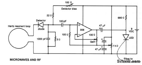 RF PROBE Measuring And Test Circuit Circuit Diagram SeekIC Com
