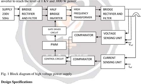 Figure 1 From Design And Simulate Open Loop Control System For Generates Regulated Dc High