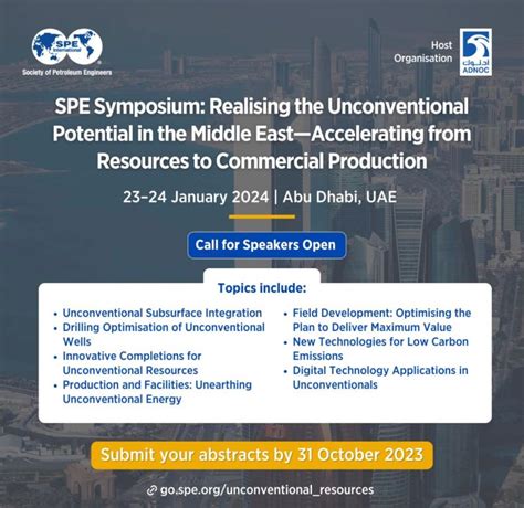 🎤 Call For Speakers Open 🌟 Were Excited To Announce The Call For Speakers For The Upcoming Spe