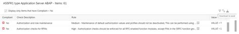 Security Analytics With Sap Focused Run Layer Seven Security