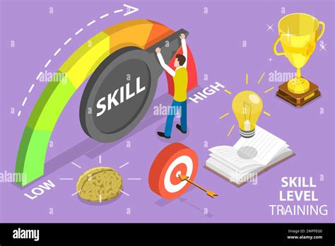 3d isometric flat vector conceptual illustration of skill level