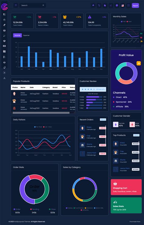 Our Most Popular Crm Ui Framework Crm Bootstrap Template