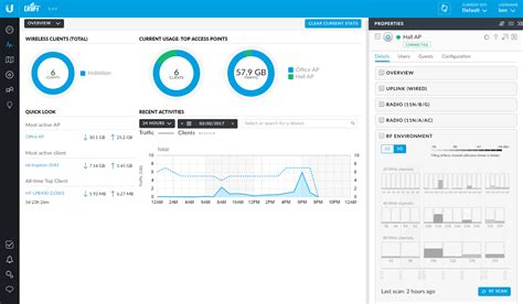Wireless Aps And Switches Unifi