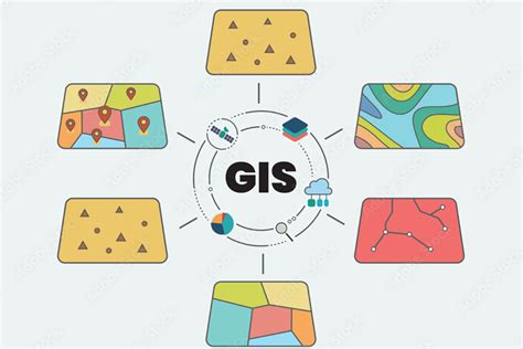Gis Db