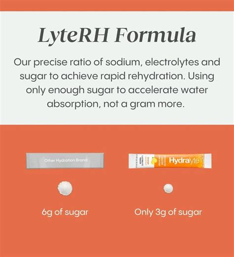 Hydralyte Electrolyte Powder Packets Variety Pack Berry Orange Lemonade 30 Pack