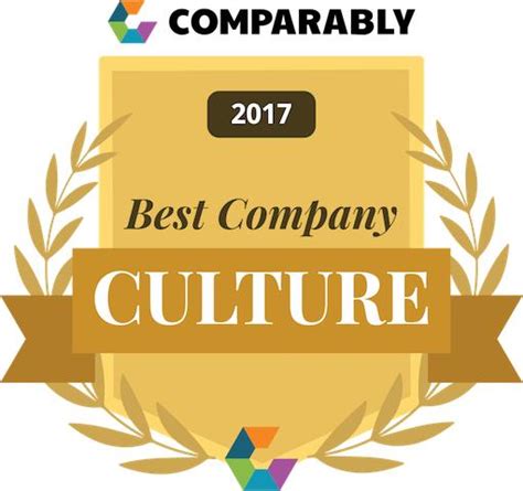 Abhijeet Wagh Posted On Linkedin