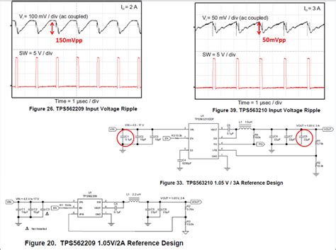 Tps562209 About Input Voltage Ripple Power Management Forum Power Management Ti E2e