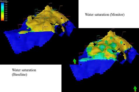 8 Water Saturation Distribution On Unisim H At The Time Of The