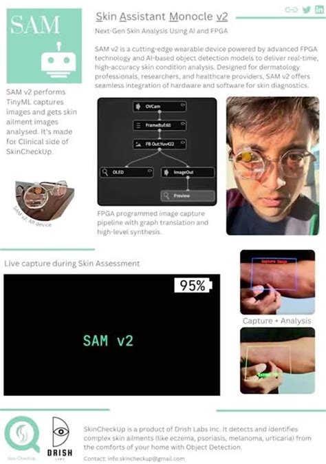 harsh shah on linkedin edgeai fpga objectdetection innovation