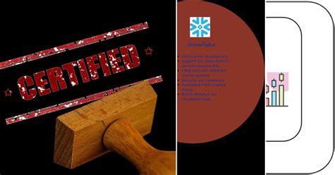 List Databricks Curated By Anil Kumar Medium