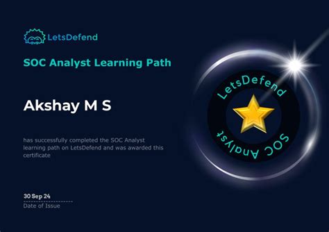 akshay m s on linkedin i am excited to share that i have completed the
