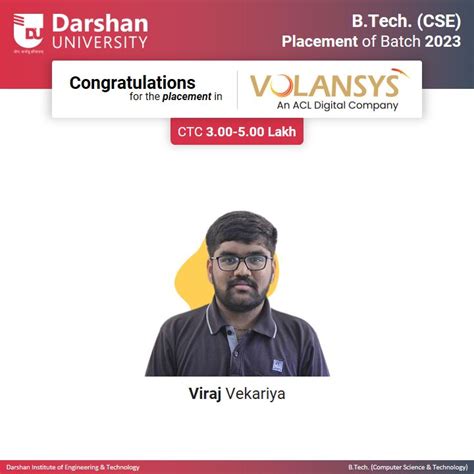 Viraj Vekariya Posted On Linkedin