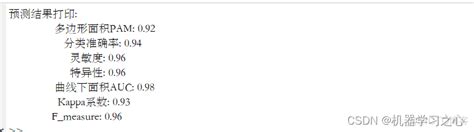 分类预测 Matlab实现cnn Bilstm Sam Attention卷积双向长短期记忆神经网络融合空间注意力机制的数据分类预测机器学习之心的技术博客51cto博客